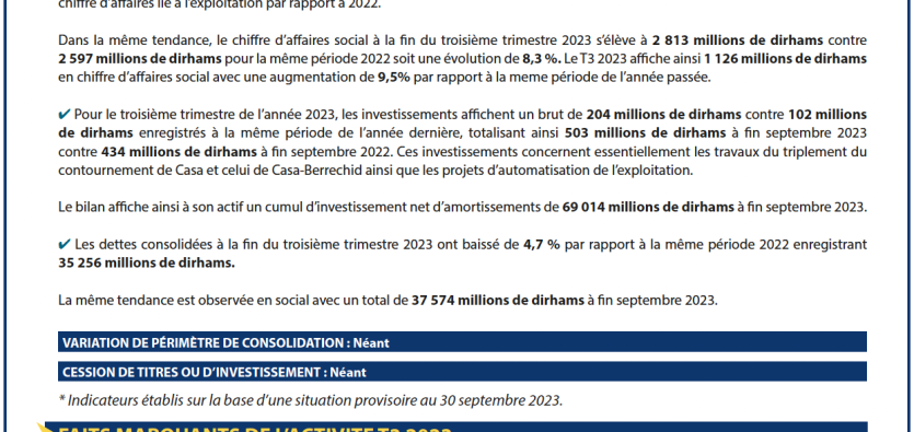 INDICATEURS D’ACTIVITÉ DU 3ème TRIMESTRE 2023 | ADM